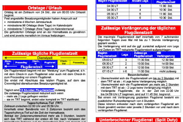 EU-OPS Subpart Q Cards | HEAT
